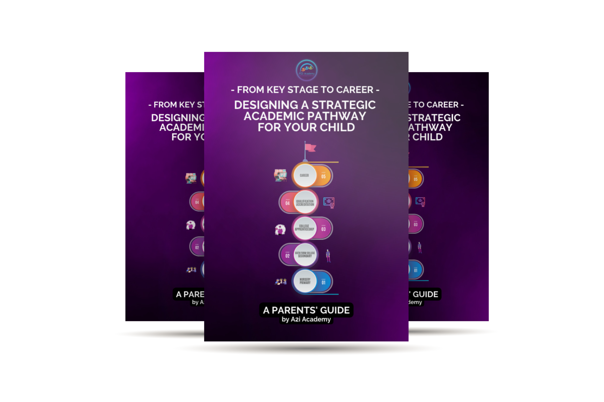 A2i Academy - The Learning Accelerator - Bespoke Private Online Maths ...